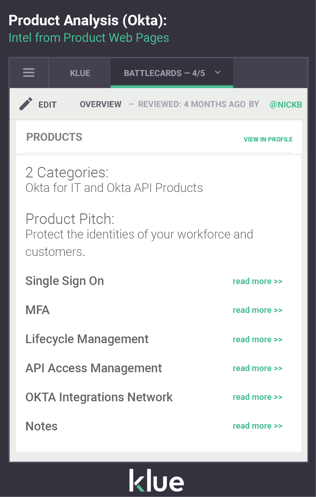 Competitive Product Analysis Template & Expert Guide (2025)