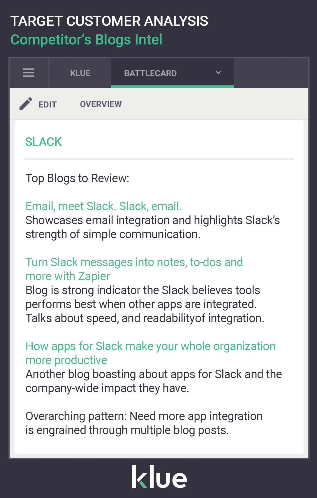 How-To Find and Target Your Competitors' Customers