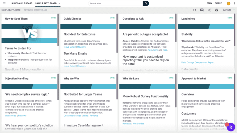 Competitive Battlecards: 'Product Overview' Battlecard Template