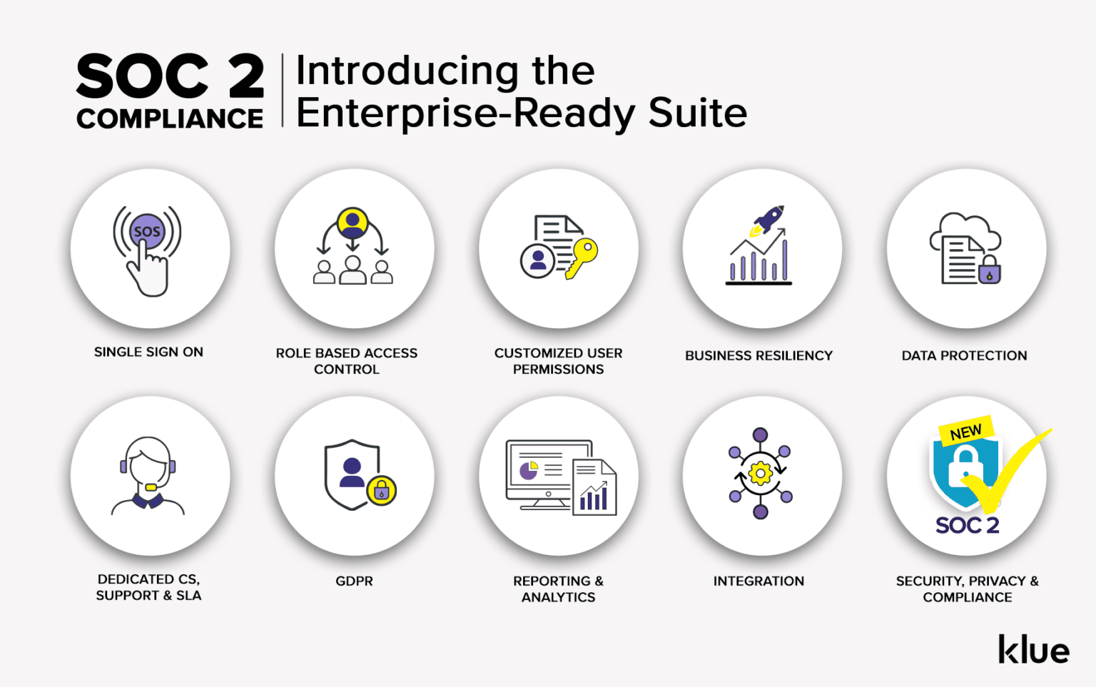 Announcing SOC 2 Compliance: Taking 'Enterprise-Ready' to the next ...