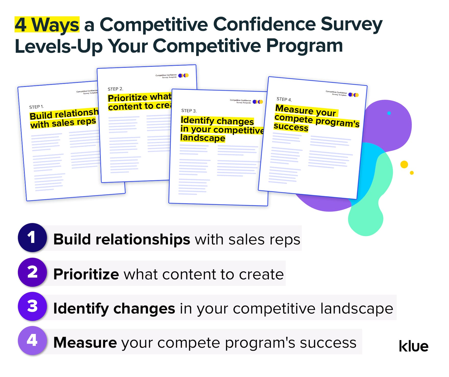 4 Reasons Why You Should Run Competitive Confidence Surveys | Klue