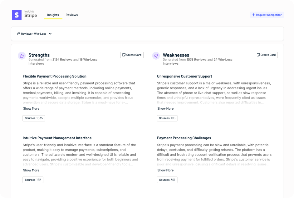 Klue Insights | AI‑Powered Competitive Intelligence