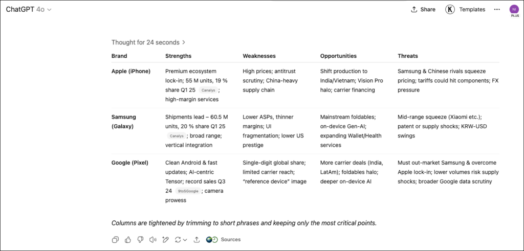 How to Do Competitive Analysis with AI – The Right Way (3 Methods)